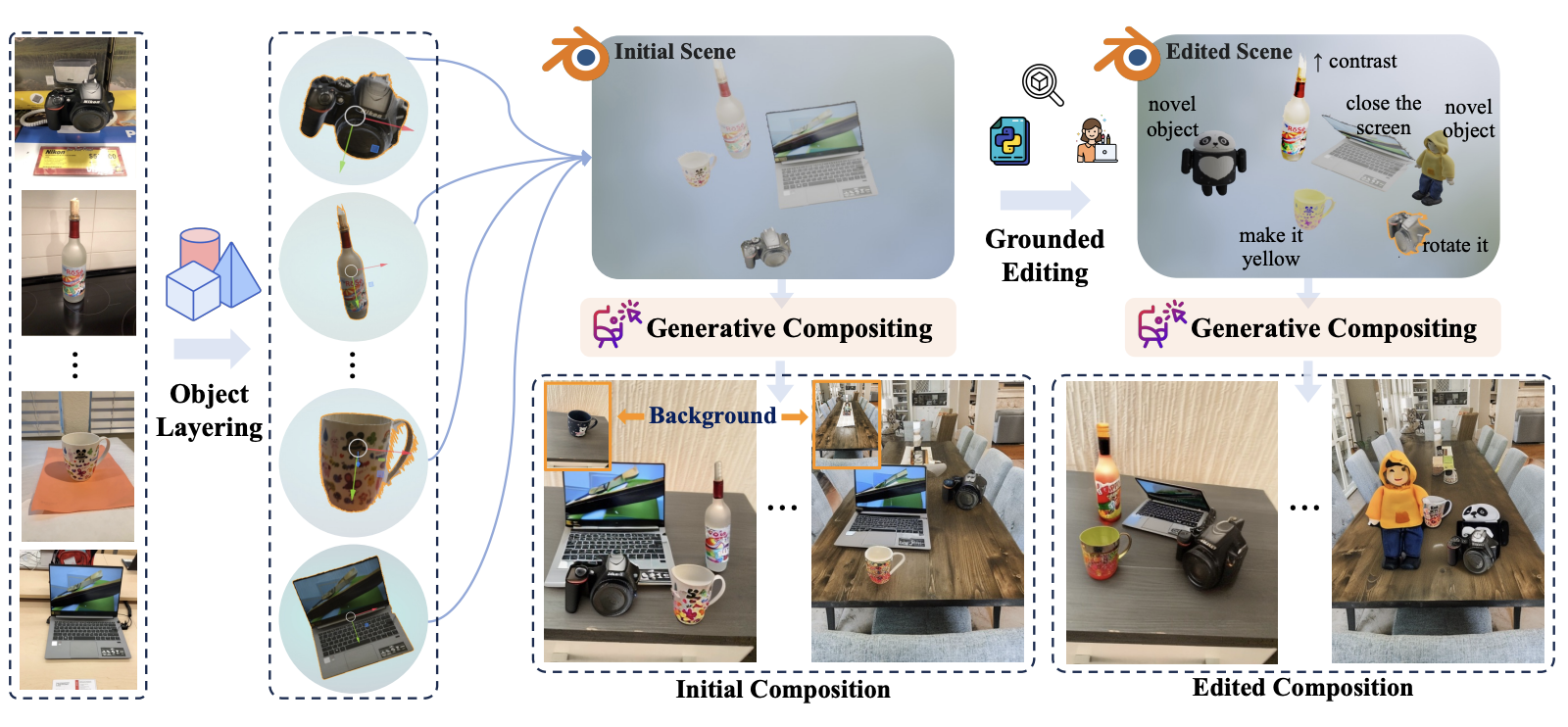 Jiacheng Chen's homepage