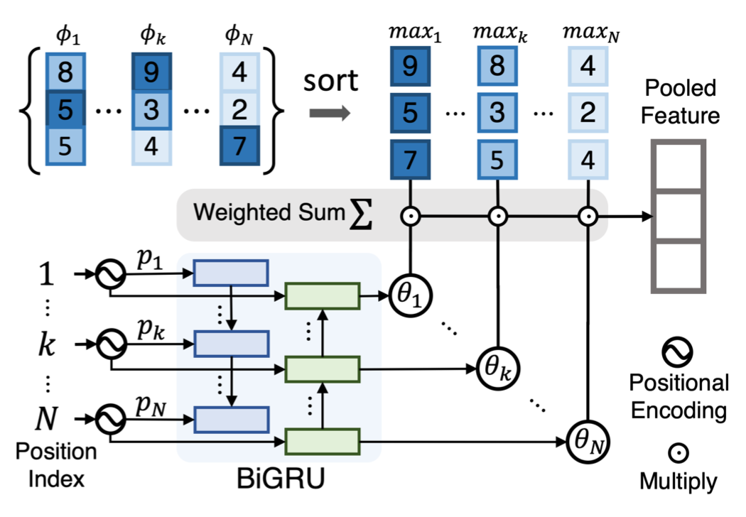 Jiacheng Chen's homepage