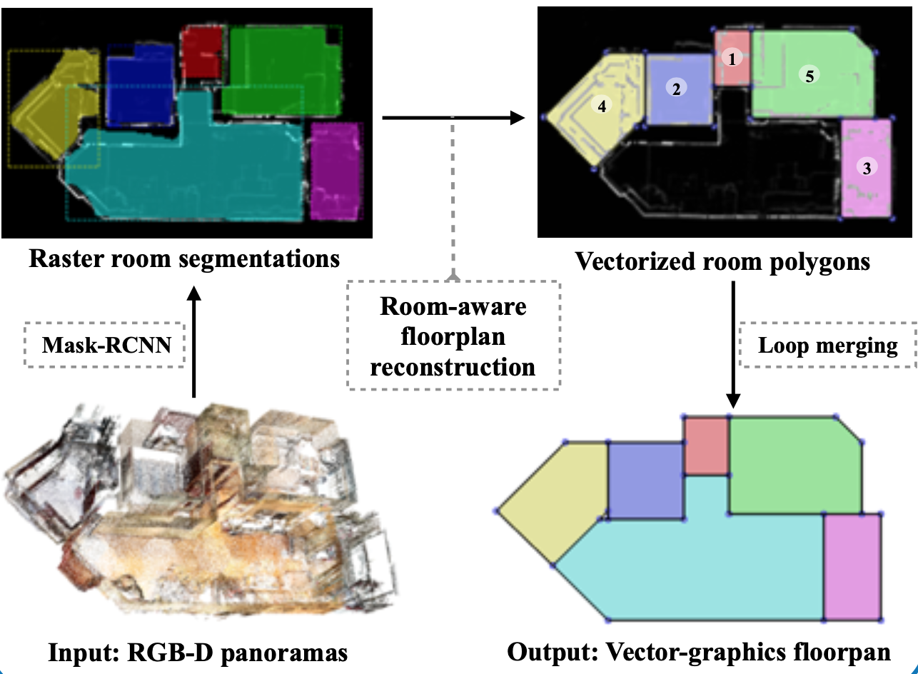 Jiacheng Chen's homepage