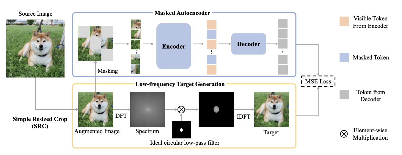 Jiacheng Chen's homepage